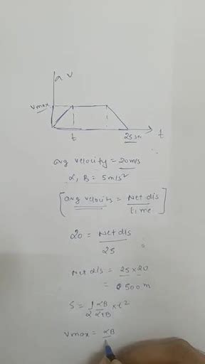 The Velocity Time Graph Of The Particle X5t Moving Along A Straight Line