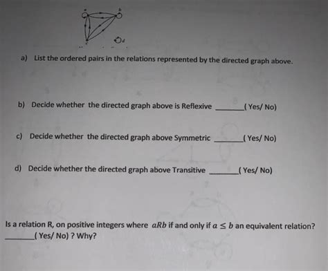 Solved A List The Ordered Pairs In The Relations