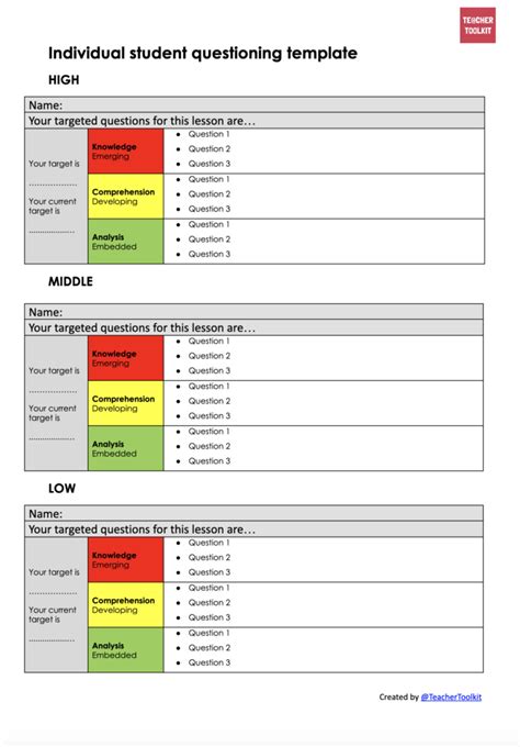Plan Questions For The Classroom Questioning Template TeacherToolkit