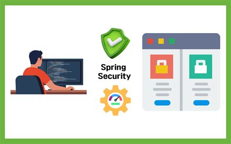 Spring Security란 사용하는 이유부터 설정 방법까지 알려드립니다 I 이랜서 블로그