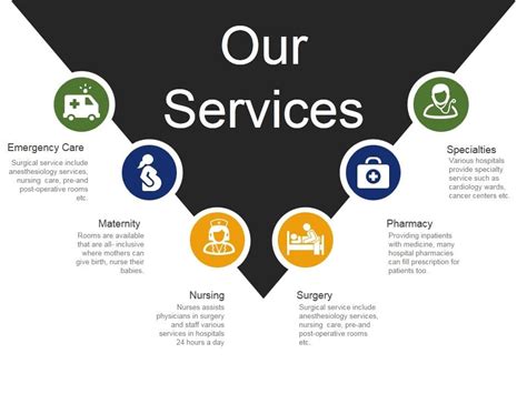 Our Services Template 1 Ppt Powerpoint Presentation Styles Layout