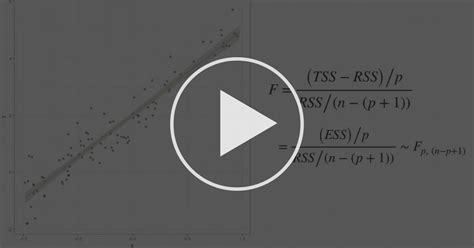 Anova Sums Of Squares And The F Test Introduction To Anova And