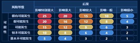el table合并表头handermethod el table表头合并 csdn博客