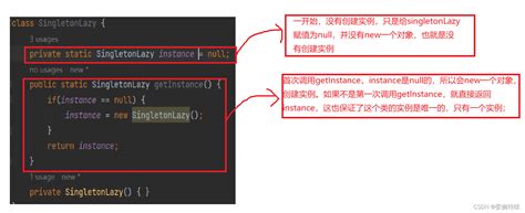 【java Ee初阶六】多线程案例(单例模式)java单例模式实现多线程 Csdn博客 【java Ee初阶六】多线程案例(单例模式)java单例模式实现多线程 Csdn博客