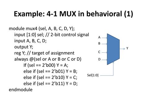 Ppt Verilog Intro Part 1 Powerpoint Presentation Free Download Id