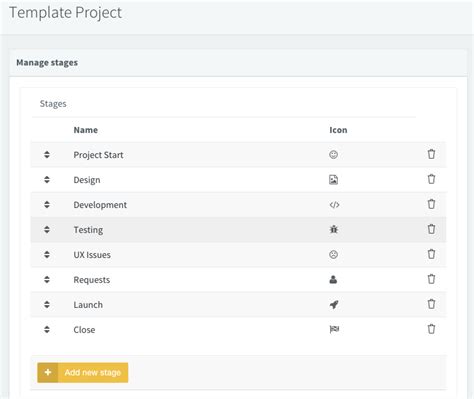 Creating Your Own Task Templates By Cloning A Project