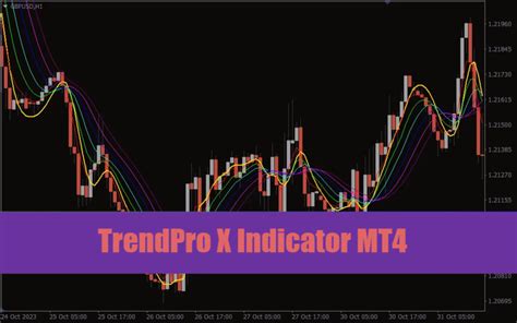 Indicador Trendpro X Mt4 Lista De Los Mejores Corredores De Forex