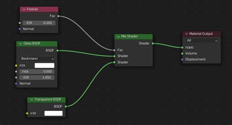 Feature Node Graph Control · Issue 234 · Communitytoolkitlabs