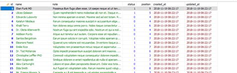 No Query Results For Model App Topic Index Issue Z Song Laravel Admin Github