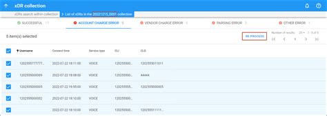 xdr import portaone documentation january 30th 2023