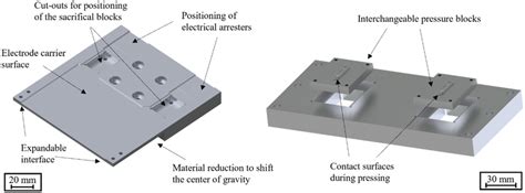 Electrode Positioning Unit And Contact Pressure Mask Download