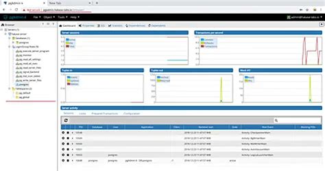 How To Install Postgresql And Pgadmin4 On Ubuntu 1804 Lts