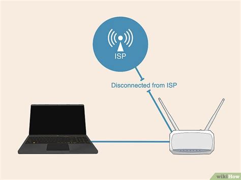 How To Fix If Connected To WiFi But Dont Have Internet