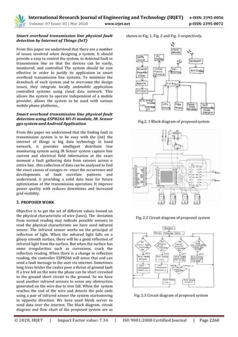 Irjet Smart Overhead Transmission Line Physical Fault Detection By