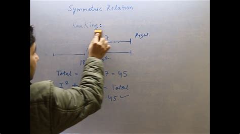 Aptitude Tricks For Symmetric Relation Shortcuts On Symmetric Relation Maths Tricks Youtube