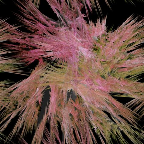 Learning Graph Db In One Night Neo4j Towards Data Science