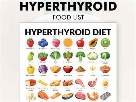 Hyperthyroidism Diet Foods Diet For Hyperthyroidism Poster Pdf Helps You Plan Eating For