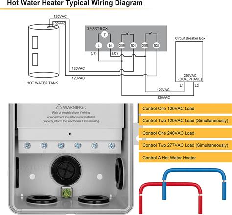 Buy Suraielec Pool Timer Hour Cycle Mechanical Timer Switch HP VAC