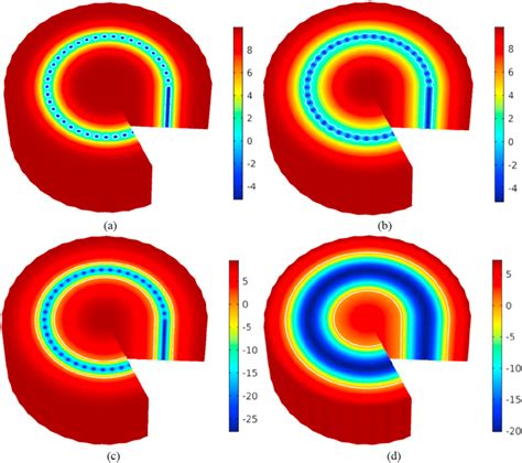 Coupled Thermo Hydro Mechanical Modeling Of Frost Heave And Water Migration During Artificial