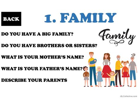 Conversation Class Lets Talk About English Esl Powerpoints