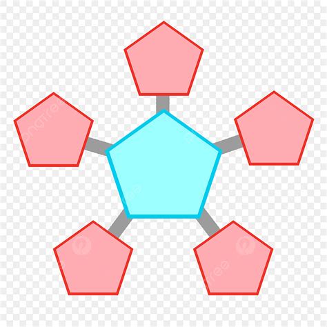 Classifying Clipart Png Images Classified Chart Decoration