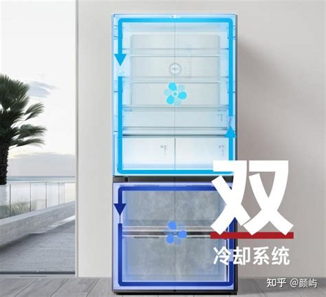 请问下，冰箱制冷单循环双循环三循环有什么区别？如何加以区分？真正的多循环，是不是对应的有几个压缩机