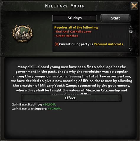 Mex Overambitious Focus Descriptions · Issue 7065 · Kaiserreich