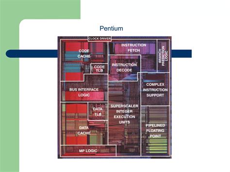 Vlsi Circuit Design Ppt