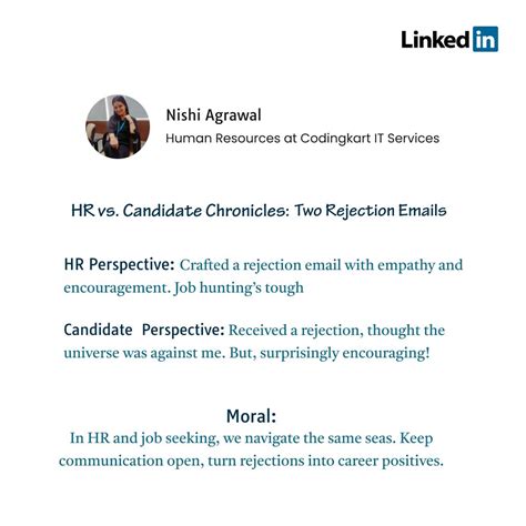 Nishi Agrawal Posted On Linkedin
