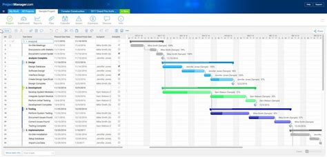 Gantt Chart Template For Software Development Example Of Spreadshee Gantt Chart Template For