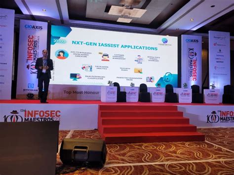 Nitin Kumar Singh Posted On Linkedin