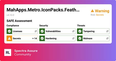 Behaviors Mahappsmetroiconpacksfeathericons4100 Nuget Reversinglabs Spectra Assure