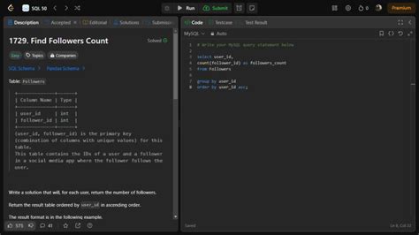 Udit Namdev On Linkedin Day Letsdowithsql Sql Datascience