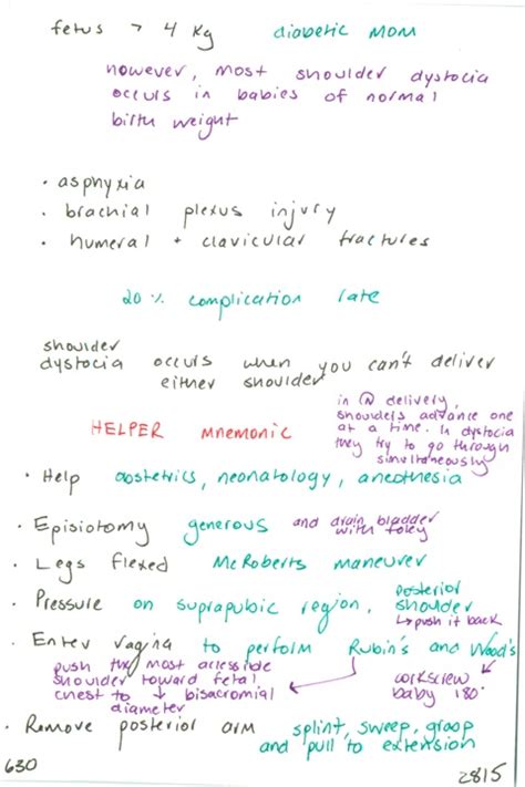 630 Major Risk Factor For Shoulder Dystocia Complications Of