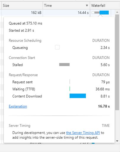 Connection Slows Over Time · Fastapi Fastapi · Discussion 7014 · Github