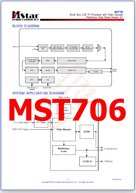 PDF MST706 Components