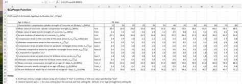 Newton Excel Bach Not Just An Excel Blog An Excel Blog For Engineers And Scientists And An