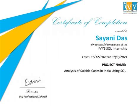 Sayani Das On Linkedin Internship Sql Dataanalysis Opportunity Mysql Intern Datascience