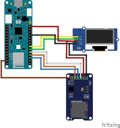 yadl yet another data logger using ti sensortag electronics
