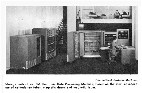 Progress Is Fine But It S Gone On For Too Long The Evolution Of IBM