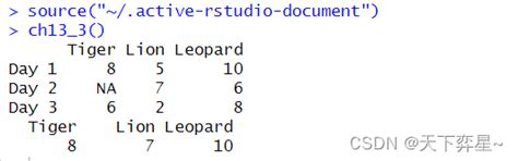 R语言 认识apply家族apply函数 Csdn博客