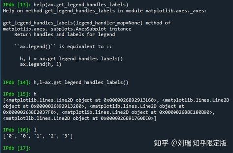 直接修改seaborn图表中图例标签的方法 知乎 直接修改seaborn图表中图例标签的方法 知乎