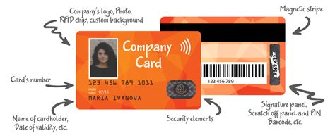 ΕΠΑΓΓΕΛΜΑΤΙΚΕΣ ΚΑΡΤΕΣ ΑΠΟ 3 5€ 2 500 ΦΥΛΛ Α5 60€