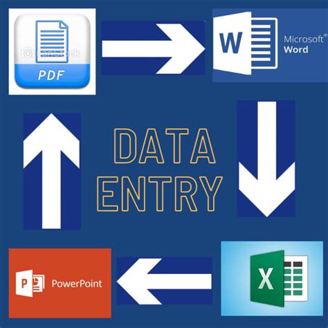 do data entry pdf to ms word pdf to ms excel powerpoint etc by