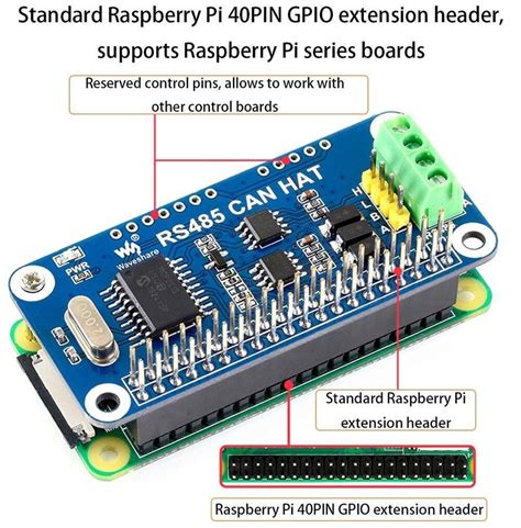 Waveshare RS485 CAN HAT For Raspberry Pi At 849 Piece Pi Hat In New Delhi ID 24603762773