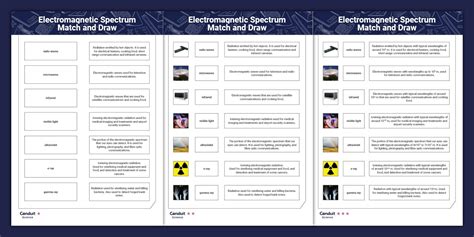 Electromagnetic Spectrum Match And Draw Teacher Made Electromagnetic Spectrum Match And Draw Teacher Made