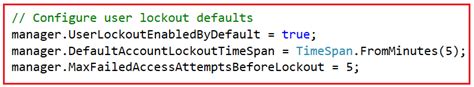 How To Lockout A User Account In Aspnet Identity Dot Net Tutorials