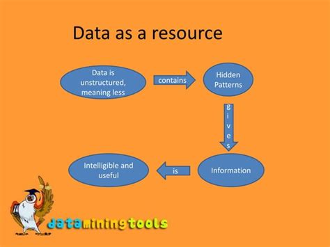 Weka Data Mining Whats It All About Pptx Technology And Computing