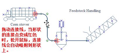 pfd图是什么 工艺流程图详细绘图步骤 工作号