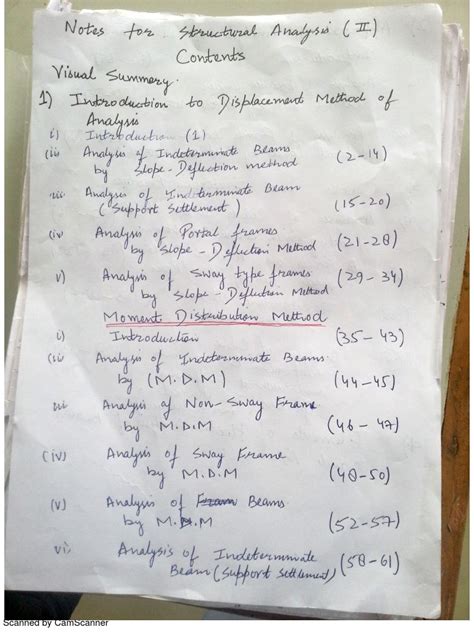 Camscanner Document Compilation Pdf